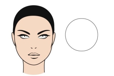 Tipos de rostro femenino que podemos encontrar y maquillaje adecuado ...